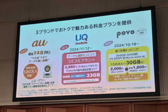 au＆UQモバイルに新たなサービス☆ Pontaポイント最大15％たまる「サブスクぷらすポイント」が2024年12月3日から開始！ - いちごあん